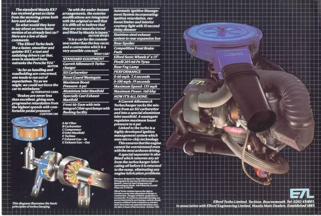 Elford Turbo Ltd....the story behind it... - www.RX7fb.com