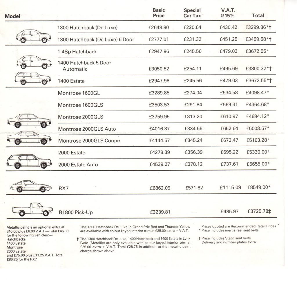 Mazda range price list - 1st September 1979 - www.RX7fb.com